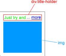 Css Jquery Horizontal Scrolling Of Text On Mouseover Stack Overflow