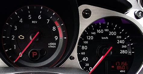 Understanding Key Performance Indicators