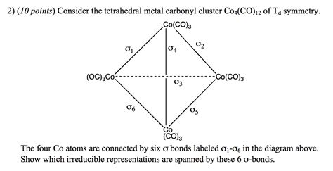 Solved Consider The Tetrahedral Metal Carbonyl Cluster