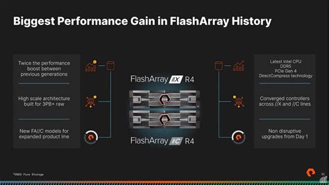 ピュア・ストレージ、第4世代「flasharray」を発表 ランサムウェア回復サービスも提供 Zdnet Japan