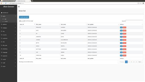 Curso De Programación Php Básico Gratis ¿que Es Un Crud