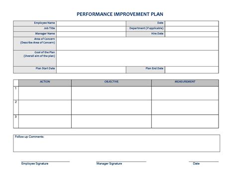 Performance Improvement Plan Pip Template Go2hr Resources