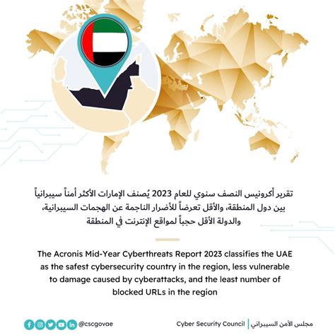 Noor Mohamed Posted On Linkedin