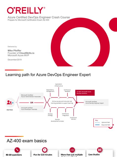 Azure Certified Devops Engineer Crash Course Prepare For Microsoft Certification Exam Az 400