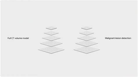 Syed Ameen Ali On Linkedin Artificialintelligence Machinelearning