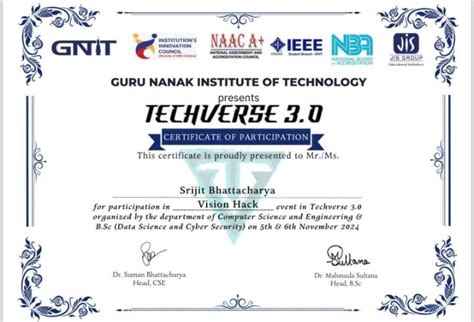 Srijit Bhattacharya On Linkedin Hackathon Teamwork Techverse3