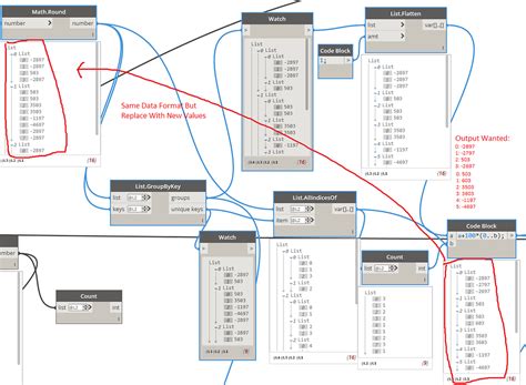 Restructuring Data Format For Tags Lists Logic Dynamo