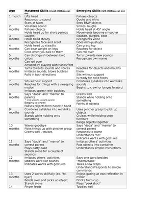 Unit Of Pediatric Basic Life Support BLS OCSE PULSE CHECK The Location Of The Pulse Check