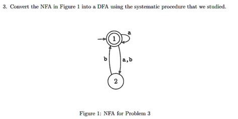 Solved Convert The Nfa In Figure 1 Into A Dfa Using The Systematic
