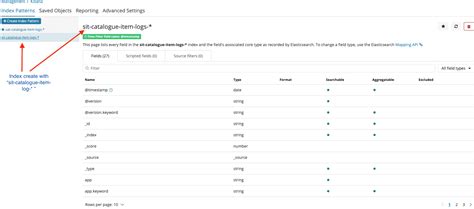 Configuring Centralized Logging With Kafka And Elk Stack