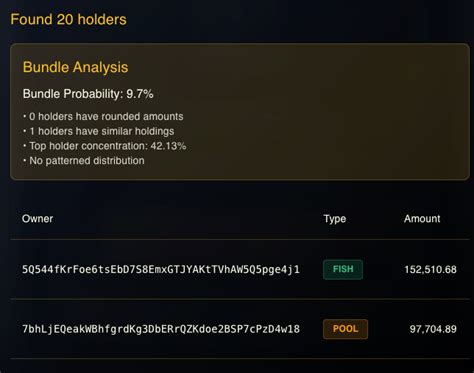 adding token search functionality to a crypto trading dashboard by