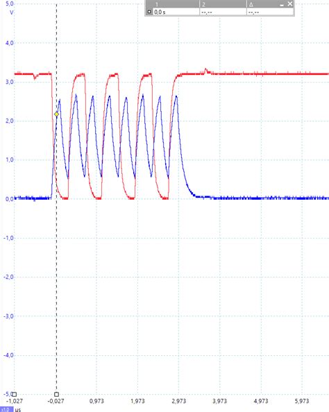 Spi SPI Clock Problem Electrical Engineering Stack Exchange