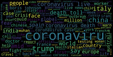 GitHub Niplessa Thesis Data Mining Study On Medical And Sociological Data Regarding Covid19