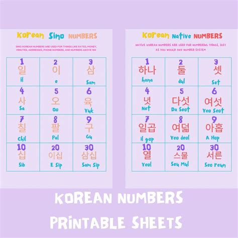 2 Printable Korean Number Posters Native Korean Numbers And Sino