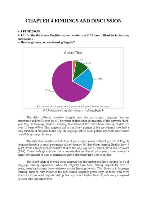 Chapter 4 Findings And Discussion Xncuc