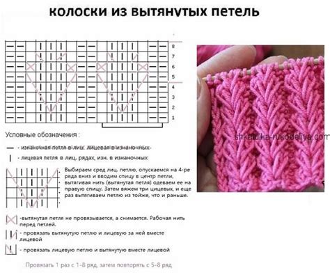 Шапка узором колосок спицами Зимняя женская шапочка спицами Шкатулка рукоделия Сайт для