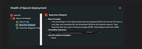 Search Concurrency The Maximum Number Of Concurrent Has Been Reached Splunk