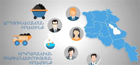 The Beneficial Ownership Declaration Form Has Been Published Eiti Am