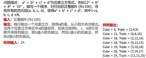 枚举算法详解经典例题分析枚举法class经典例题及答案 Csdn博客 枚举算法详解经典例题分析枚举法class经典例题及答案 Csdn博客