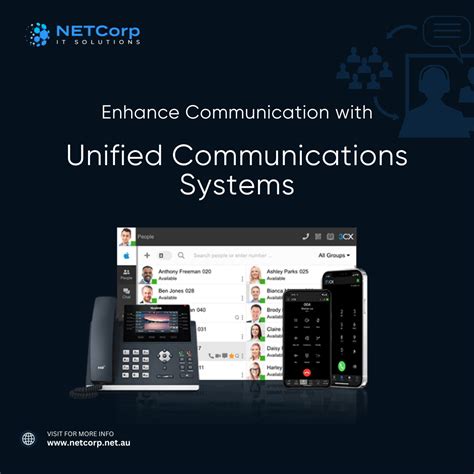 Netcorp It Solutions On Linkedin Unifiedcommunications Efficiency