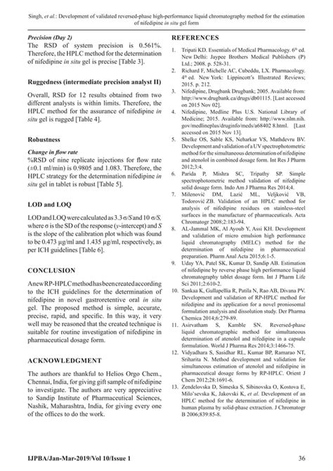 Development Of Validated Reversed Phase High Performance Liquid Chromatography Method For The