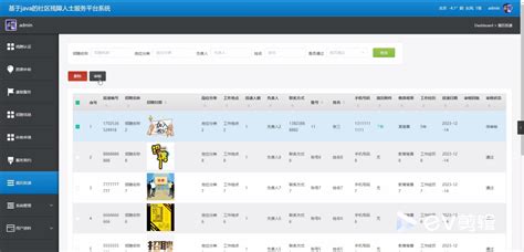 基于springbootvue社区残障人士服务平台系统设计和实现源码lw部署讲解共享轮椅源码 Csdn博客