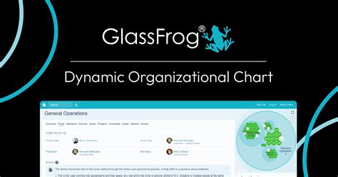 Dynamic Organizational Charts Glassfrog