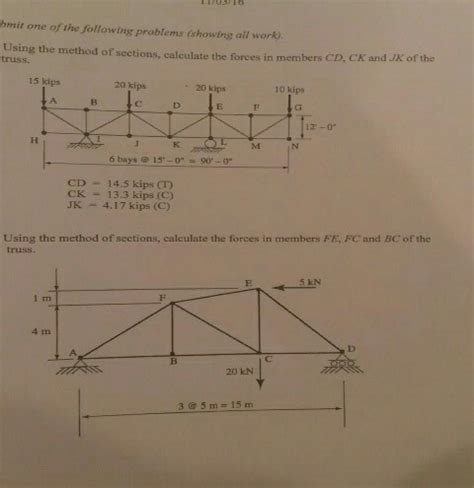 Solved Can You Show Me How To Use The Method Of Sections Chegg Com