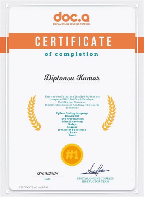 Diptansu Kumar On Linkedin Fullstackdevelopment Continuouslearning Webdevelopment