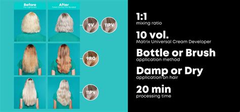 Never Over Tone Your Clients Hair Again New Tonal Control Matrix Professional