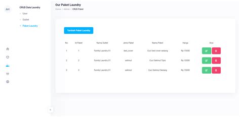 Github Inkra Laundryapp Laundry Online Website Application With Php Native And Mysql Database