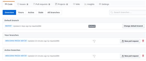 Git E Github — Por Que E Como Usar — Parte 2 By Mauricio Fernandes Medium