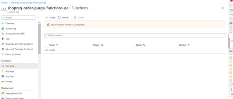 Azure Function App Deployed Successfully From The Azure Devops Pipeline