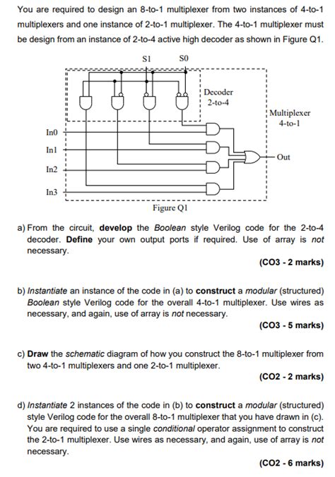 Solved You Are Required To Design An 8 To 1 Multiplexer From Chegg Com