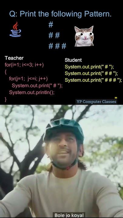 Dhoni Lovers Like And Comment Video Java Pattern Code With Right Way Funny Programming