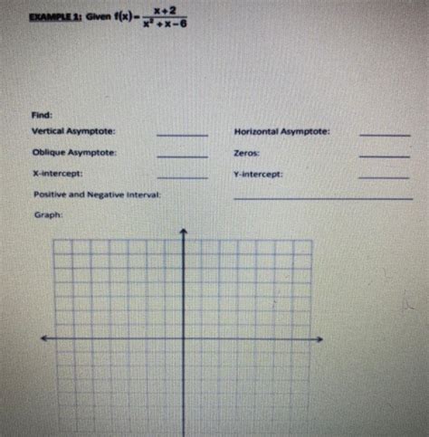 Solved EXAMPLE 11 Given F X 7 Find Vertical Asymptote Chegg Com