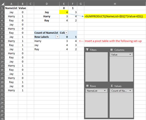 Unable To Connect To Azure Cosmos Db Account Core Sql Api Using Ef Core 30 Cosmosdb Provider