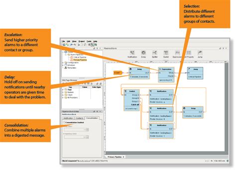 Alarm Notification Module Ignition User Manual