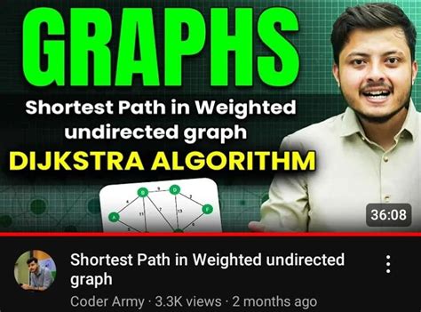 Harsh Arya On Linkedin Codearmy Dsa