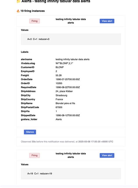 Configure Alerting Using Infinity And Tabular Data Alerting Grafana Labs Community Forums