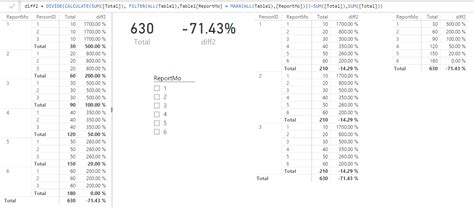 Solved Difference Between Columns Dynamically Microsoft Fabric Community