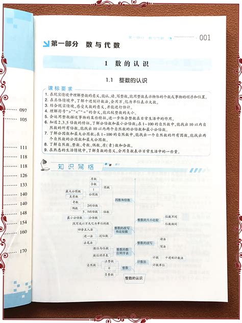 小学数学知识大全一二三四五六年级上册下册基础知识学习手册知识大集结专项训练小升初学霸笔记毕业总复习资料包小考经纶学典虎窝淘 小学数学知识大全一二三四五六年级上册下册基础知识学习手册知识大集结专项训练小升初学霸笔记毕业总复习资料包小考经纶学典虎窝淘