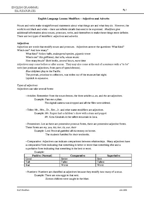Modifiers Grammar Pg 1 English Language Lesson Modifiers Adjectives And Adverbs Nouns And