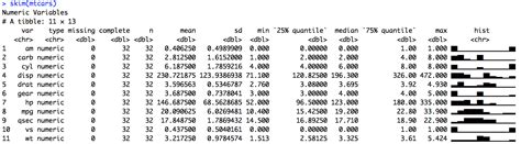 Ropensci Skimr For Useful And Tidy Summary Statistics