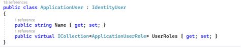 C Webapi Swagger List Of Users Not Showing A Role From Userroles