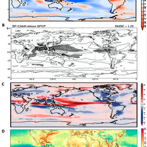 Photos Of Cloud Systems A A Mesoscale Convective System Over Download Scientific Diagram