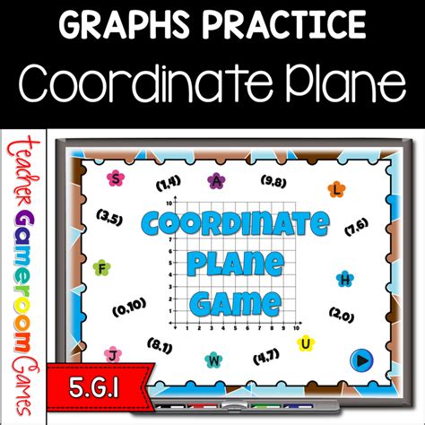 Coordinate Plane Babe Vs Babe PowerPoint Game Teacher Gameroom