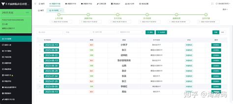 手麻系统源码aims：围术期电子病历和麻醉质量的智慧医疗管理系统 知乎