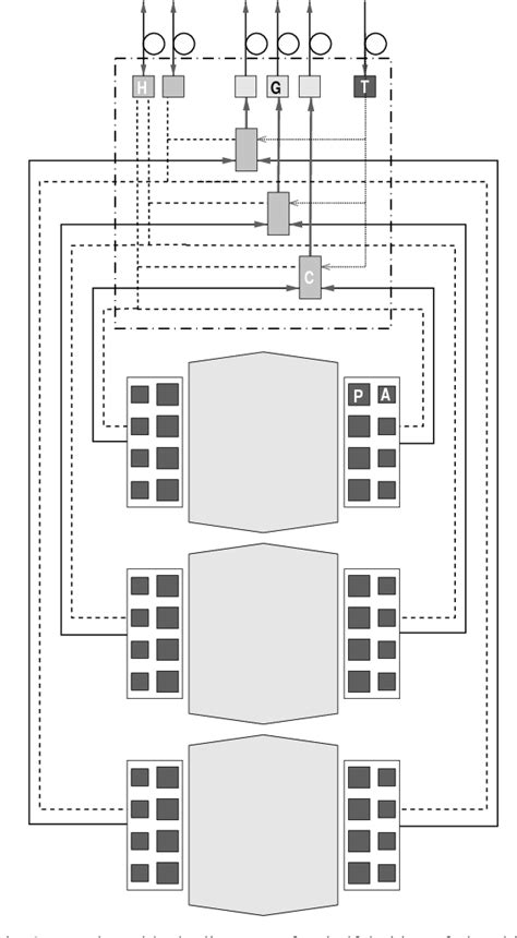 Figure 2 From The Alice Silicon Drift Detector System Semantic Scholar