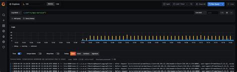 unable to search logs older than 1h · issue 2148 · grafana loki · github